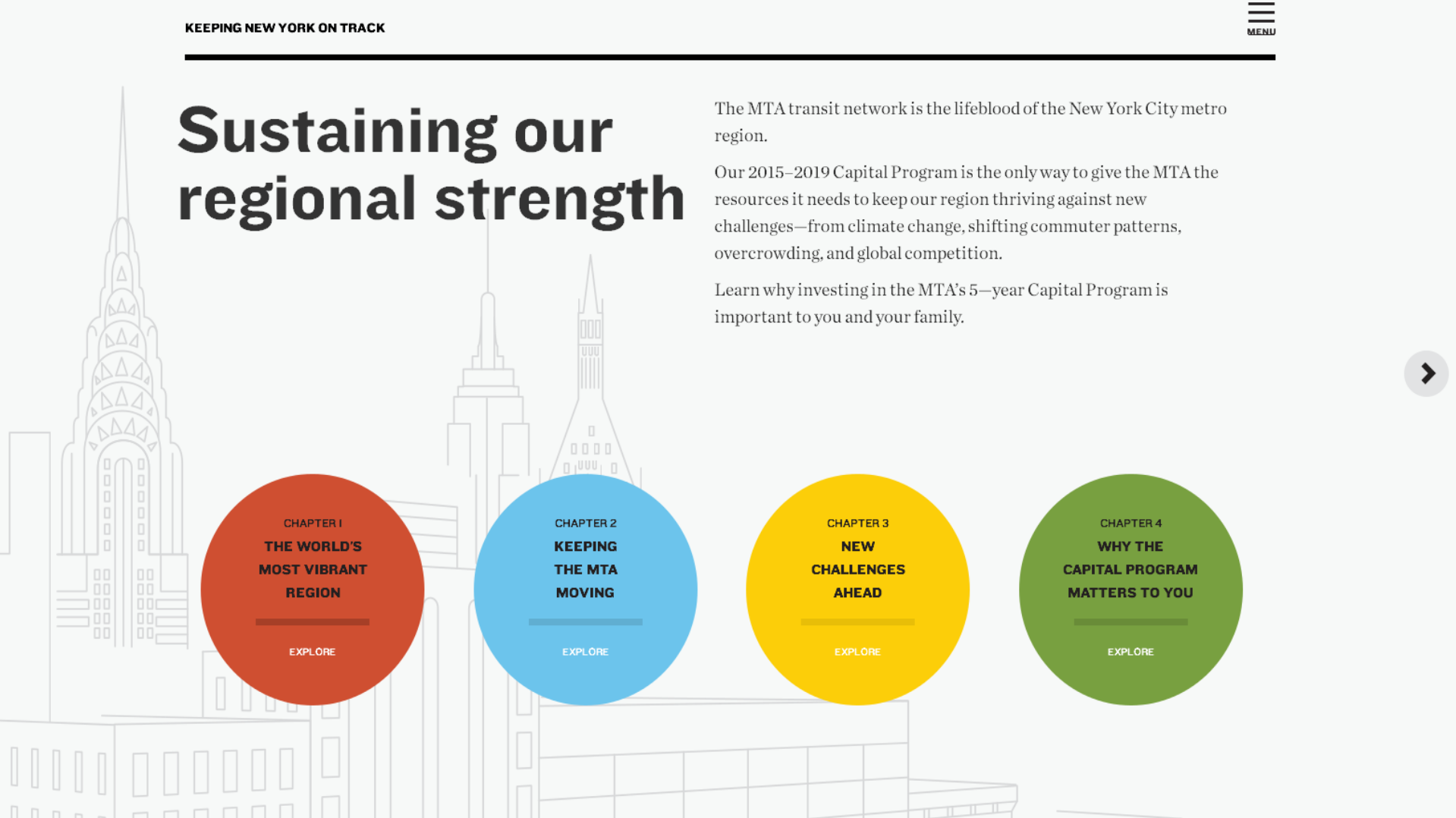 Why is the Capital Program Important? - PCAC